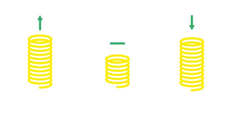 THE STRETCH SHORTENING CYCLE EXPLAINED… – PowerTraining